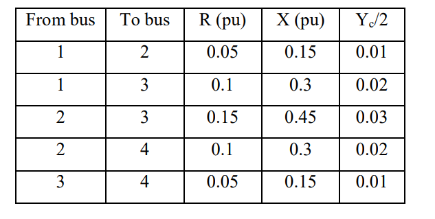 GitHub - raheem-cs/Ybus-Formulation: MATLAB code to convert the ...